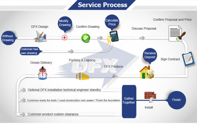 Hot Rolled H Section Steel Structure Warehouse With Angle Steel Bracing