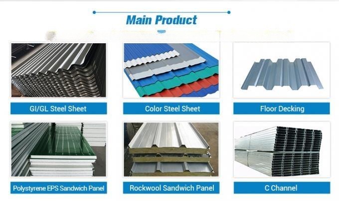 Galvanized Gi sheet for corrugated metal wall panels on walls