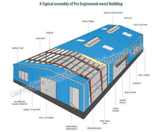 Hot Rolled H Section Steel Structure Warehouse With Angle Steel Bracing