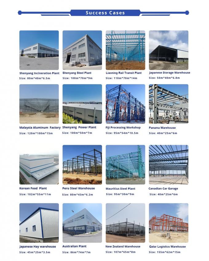 Glass Curtain Wall Pre Fab Steel Customized Supermarket Shopping Mall ...